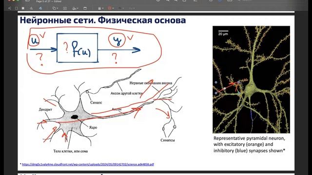 7 - Нейронные сети - просто о нейроне и как это всё удалось обратить в математике