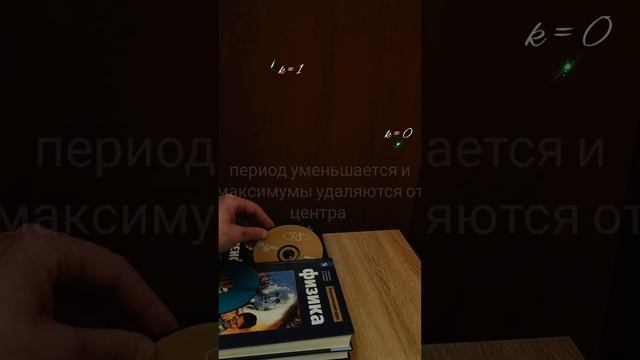 Взаимосвязь периода и объёма информации на компакт-диске #physics #experiment #science #shorts