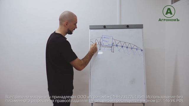 16. Типы и устройство орудий для защиты от вредителей простыми словами