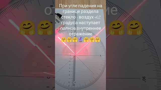 Полное внутреннее отражение #shorts #experiment #science #physics