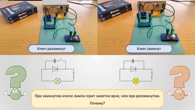 9. Полупроводниковый диод с конденсатором в цепи переменного тока