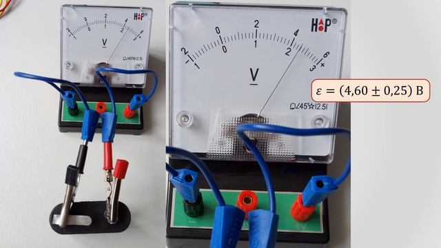 2. Закон Ома для полной цепи