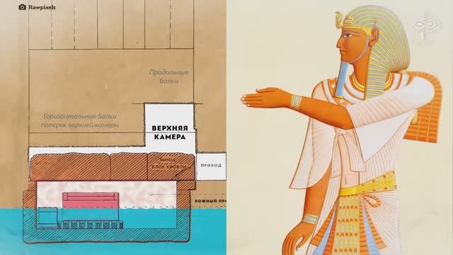 20-ВЕРСАДОКО-Пирамида, Лабиринт и подземные Тайники Хавары