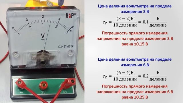 4. Закон Ома для полной цепи