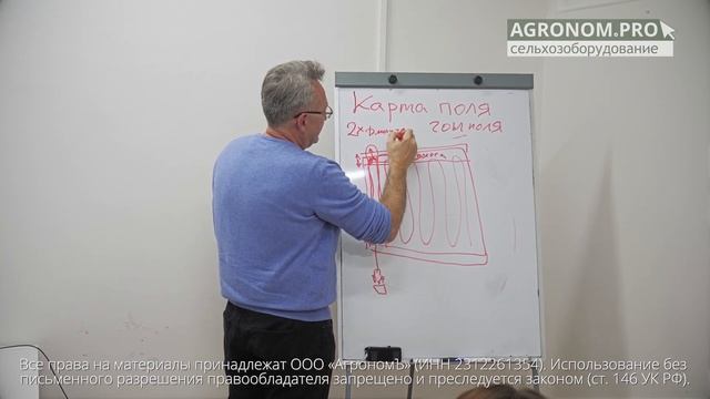 Потери при работе трактора с сельхоз орудиями