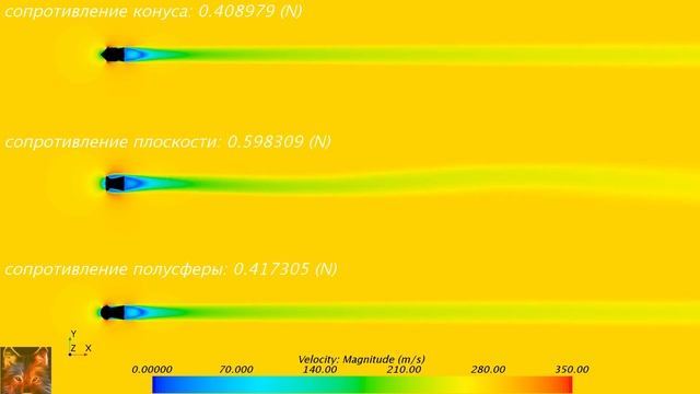 Расчёт сопротивления пневматических пуль.