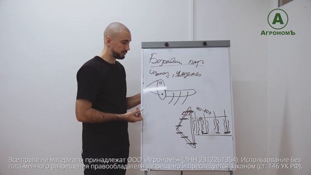 6. Как устроен безотвальный плуг простыми словами