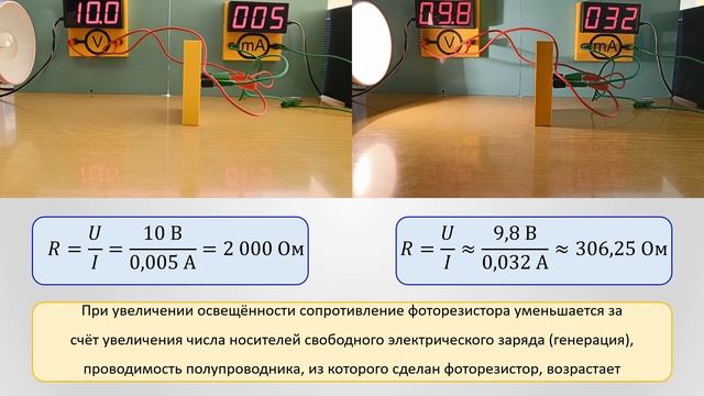 2. Механизм собственной проводимости полупроводников