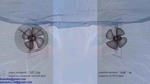 Сравнение гребных винтов с кольцевой насадкой и без насадки.