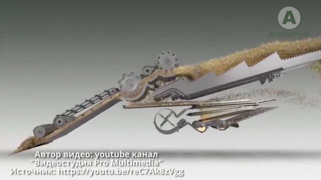 3. Что такое обмолот урожая простыми словами