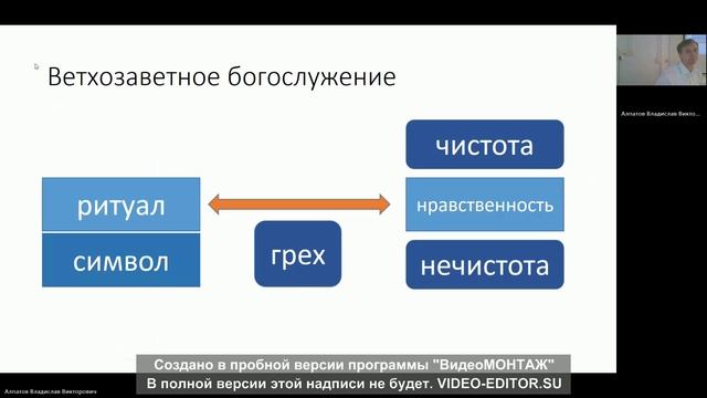 Лекция 1 часть 2 Общия понятия богослужения ВЗ богослужение 20241014_103500