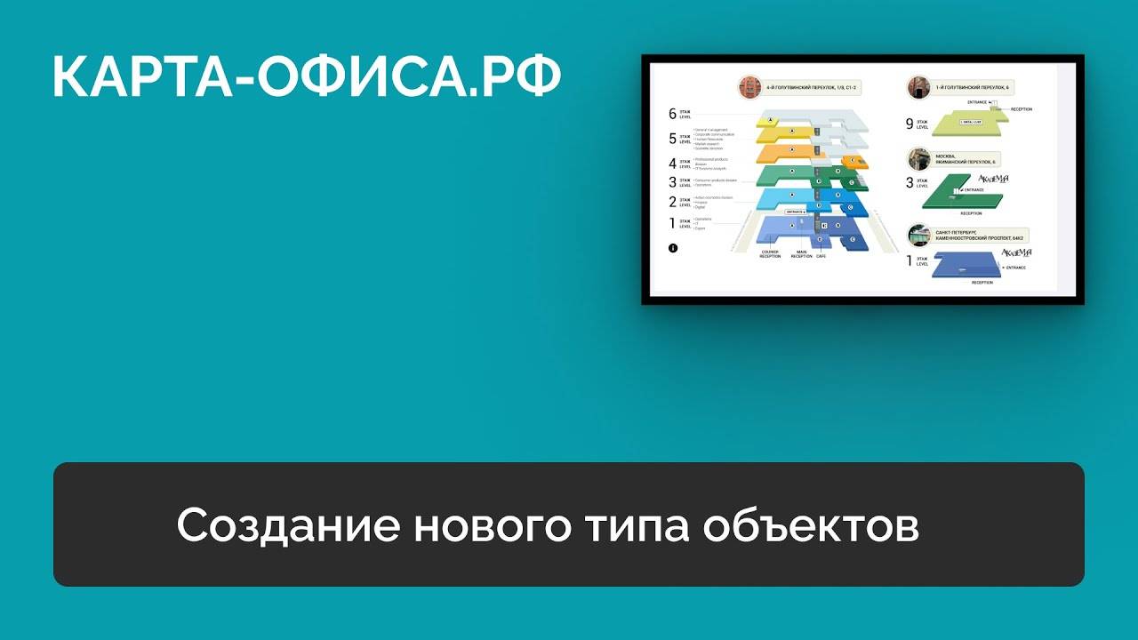 Создание нового типа объектов