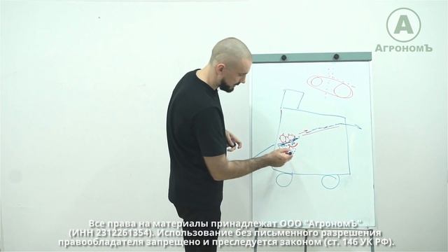 10. Схема работы и основные узлы комбайна простыми словами