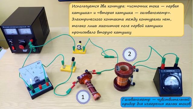 Электромагнитная индукция. Часть 3