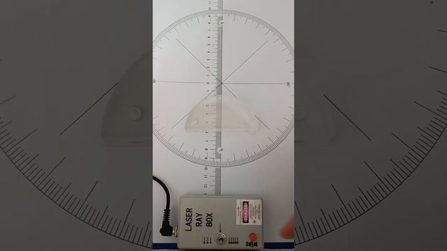 Собирающая линза #shorts #experiment #science #physics