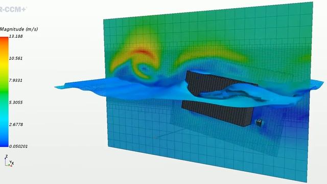 Star-ccm+. Универсальный алгоритм: "всё в одном".