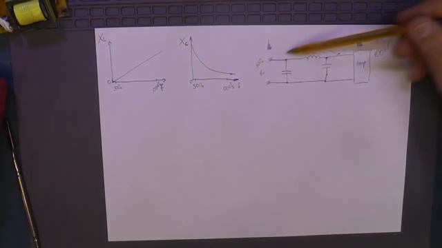 1# Устройство и принцип работы блоков питания ЖК ТВ. Входной фильтр, цепь плавного запуска и защиты.