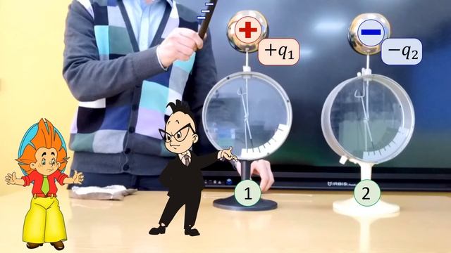 Опыт с двумя электрометрами