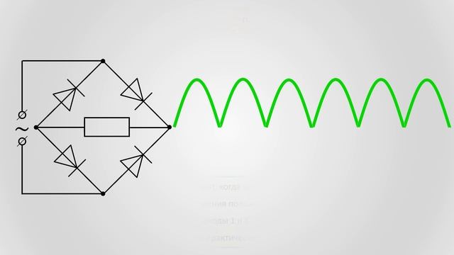 6. Двухполупериодный выпрямитель