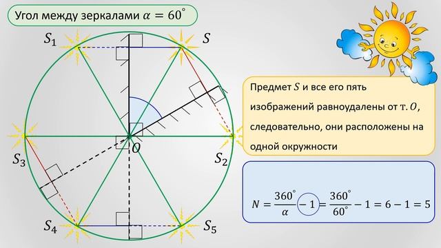 Неповторимая красота