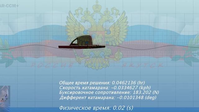 Видеообзор катамаран с тремя степенями свободы в виртуальном бассейне star-ccm+.