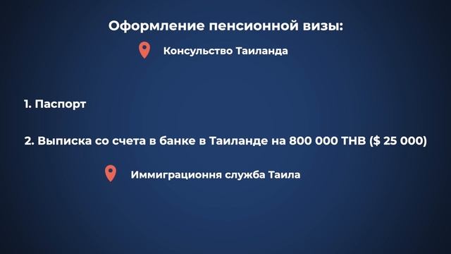 Виза в Тайланд