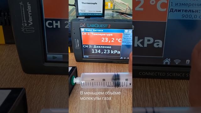 Изотермический процесс #shorts