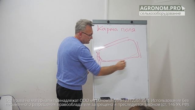 Карта поля в сельском хозяйстве простым языком