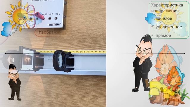 5. Собирающая линза