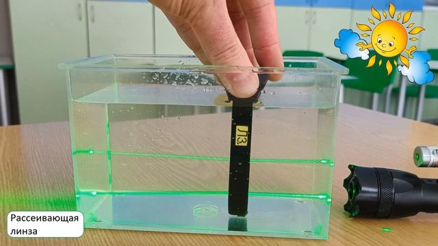 4. Всегда ли двояковыпуклая линза - собирающая?