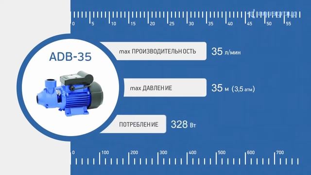 Обзор поверхностных насосов Aquario (Акварио) серии ADB