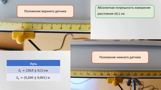 3. Проверка гипотезы