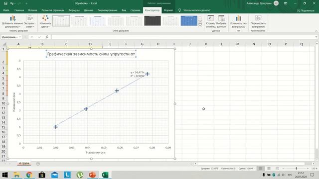 Исследование силы упругости