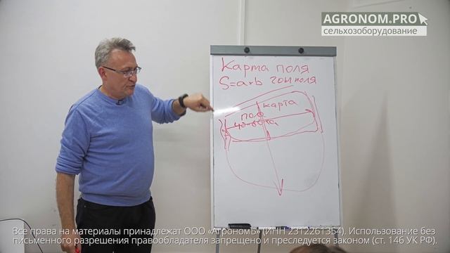 Длина гона в сельском хозяйстве при выборе сельхозагрегатов