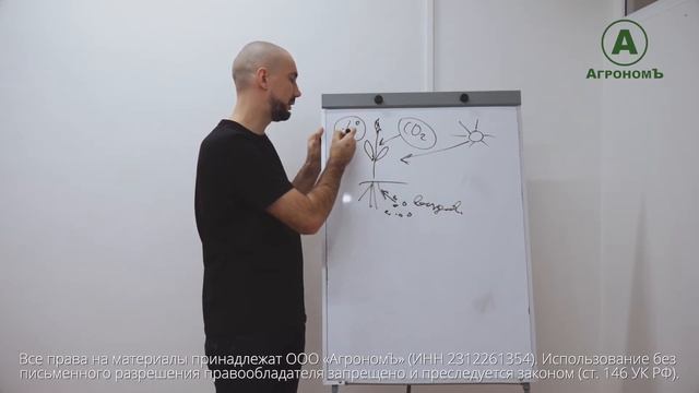 1. Что такое растениеводство и какая цель простыми словами