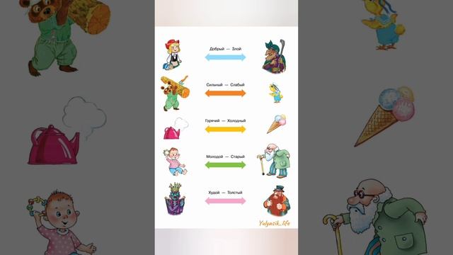 Развитие речи