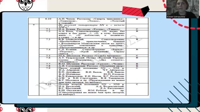 Технология сдачи ОГЭ по литературе 2025