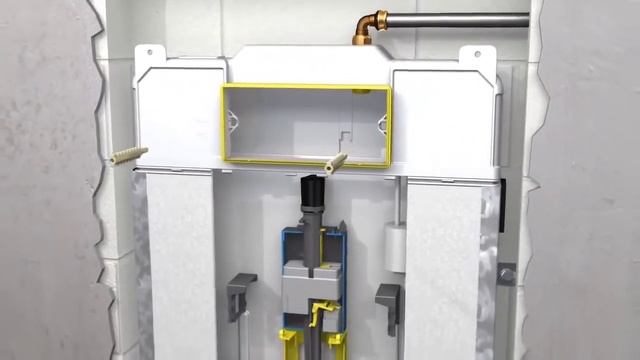 Viega Инсталляция