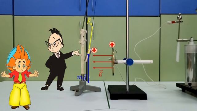 Отклонение в электрическом поле