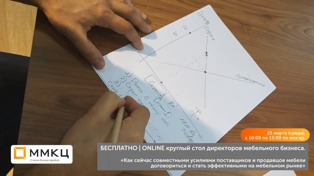 Поставщики задрали цены! Что делать