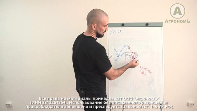 14. Схема работы и основные узлы МЗК от Воронежагротехсервис