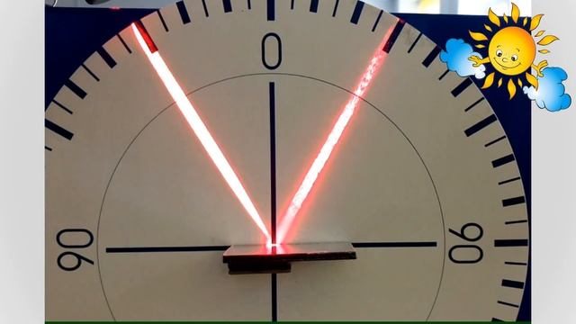 Отражение света