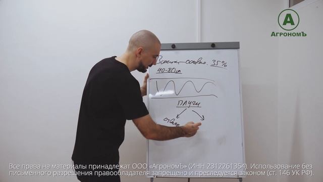 4. Что такое вспашка простыми словами