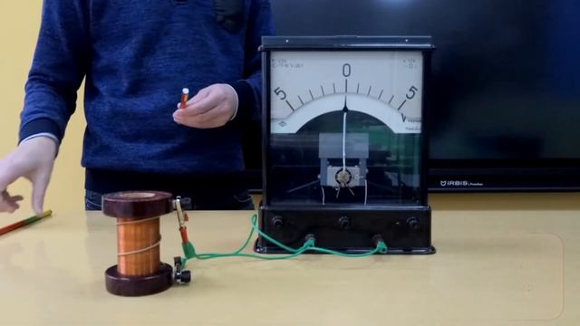 Электромагнитная индукция. Часть 2