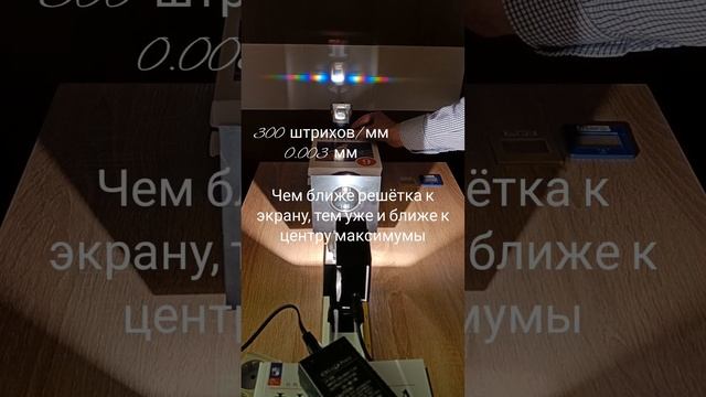 Влияние периода решётки на вид спектра #physics #experiment #science #shorts