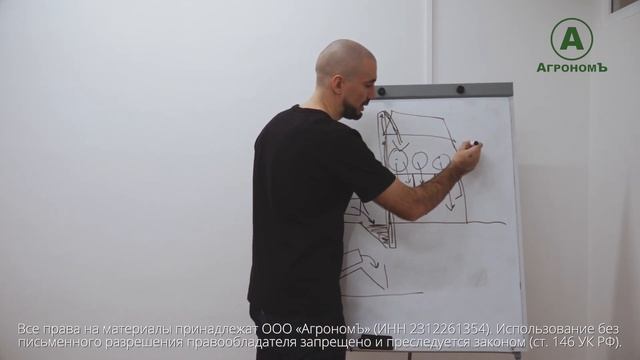 2. Как устроен зерноочистительный комплекс ЗАВ простым языком