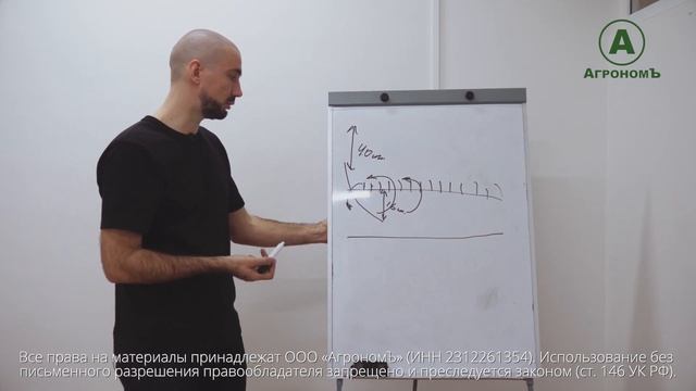 18. Минимальная обработка почвы простыми словами