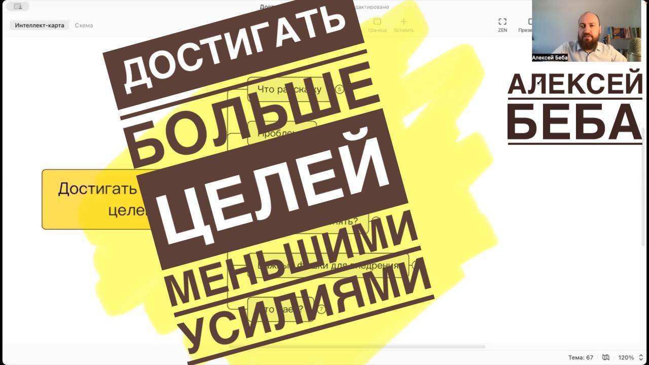 Как достигать больше целей? Принцип мОМ на практических примерах.