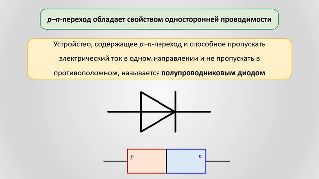 7. Полупроводниковый диод в цепи переменного тока