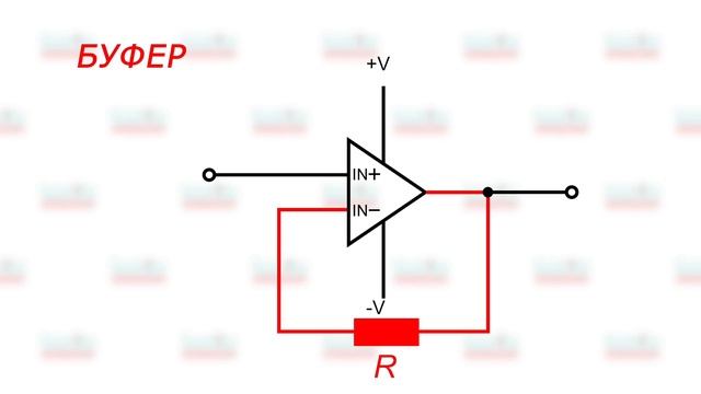 Часть I. Всё что вы хотели знать об Операционном Усилителе -- в одном видео